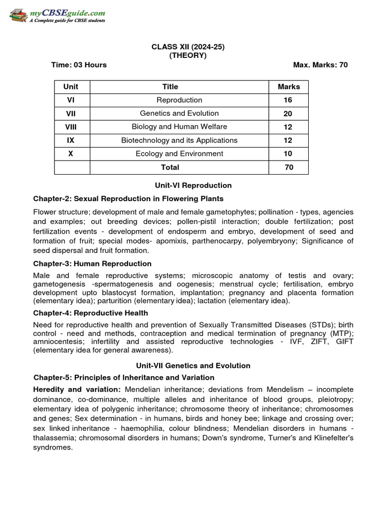 2025 12 Biology Syllabus | PDF | Gene | Genetics