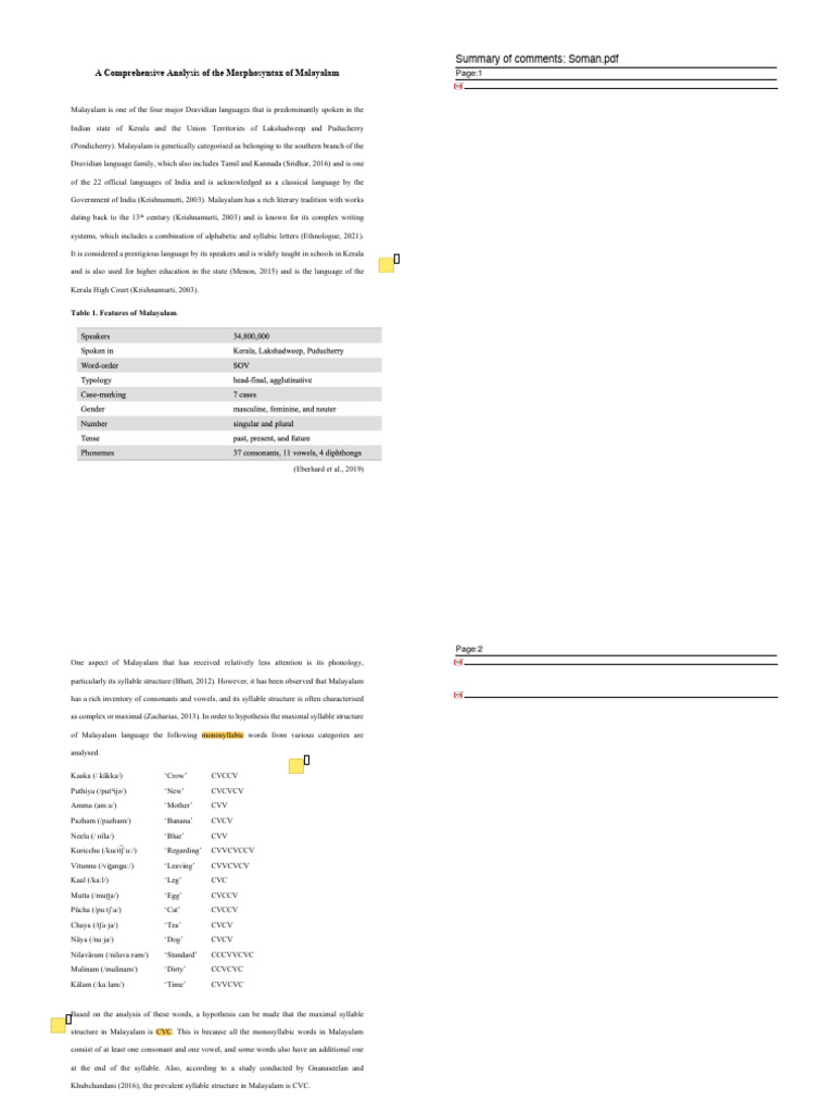 Sample Essay - Malayalam | PDF | Grammatical Tense | Verb