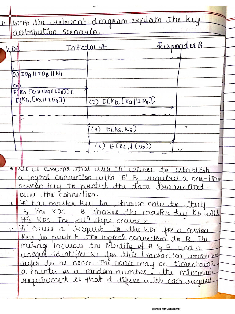Cryptography Module 3-1 | PDF