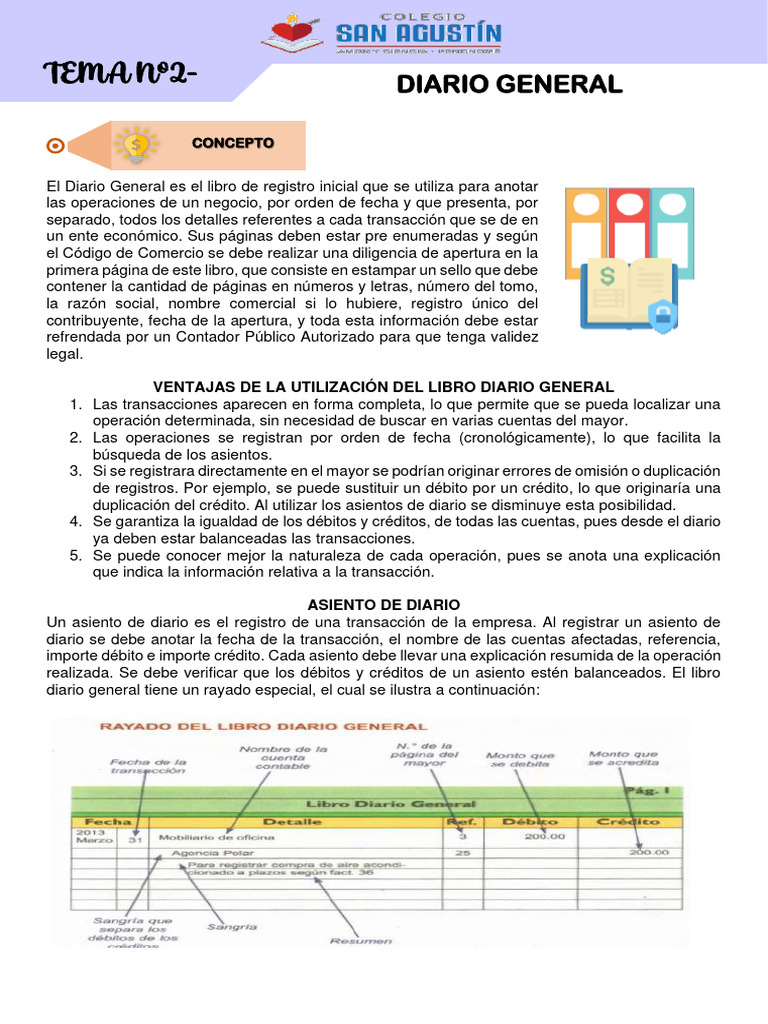 Concepto del Diario General | PDF | Tarjeta de débito | Contabilidad