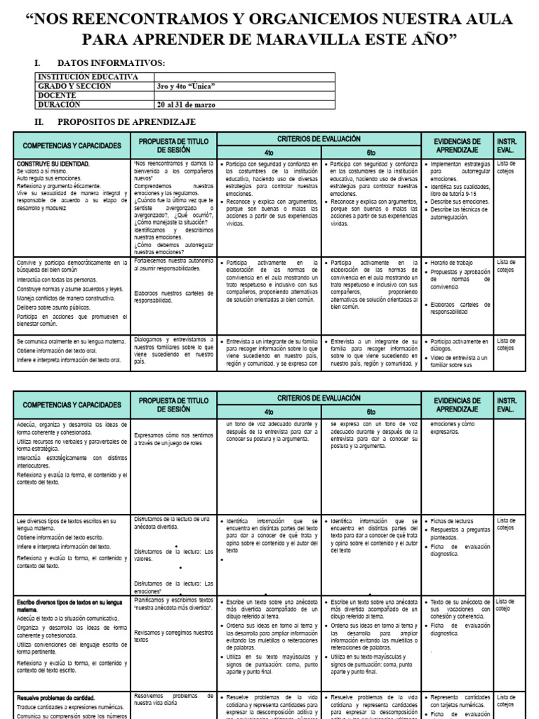 4 UNIDAD DIAGNÓSTICA 3ro y 4to | PDF | Enseñando | Las emociones