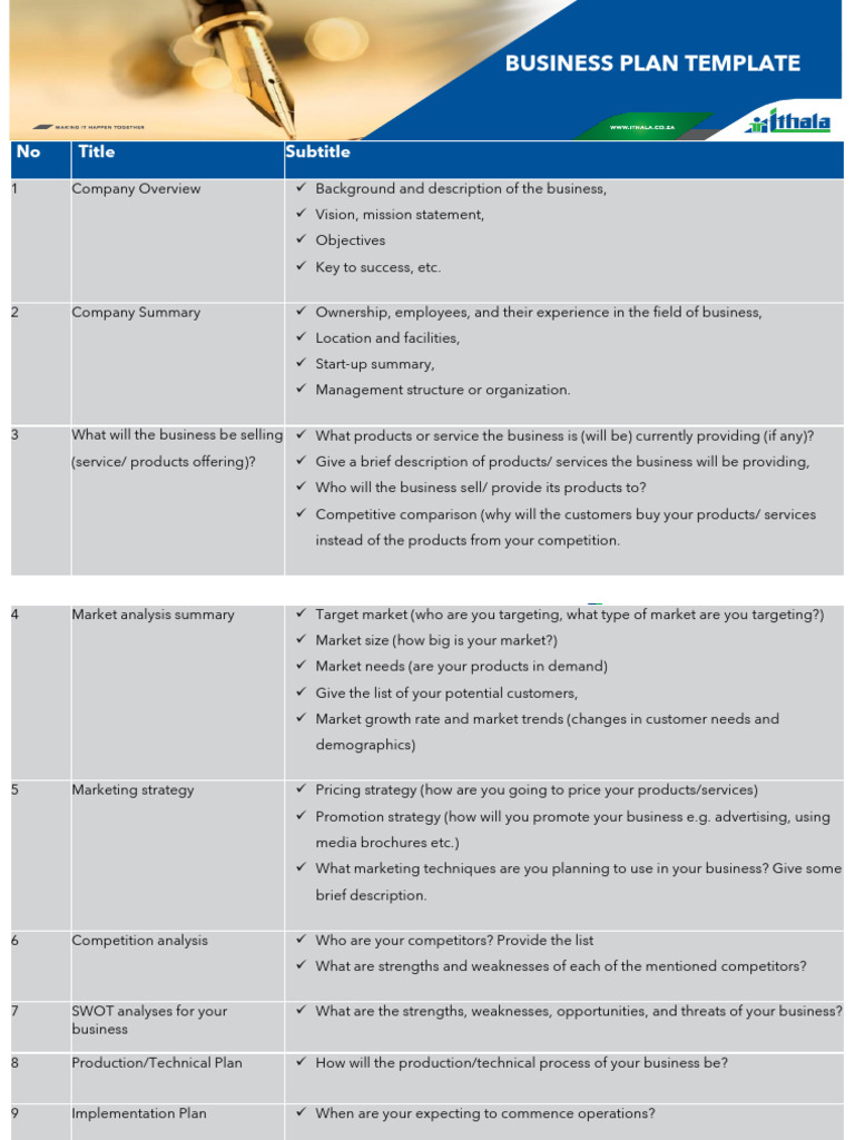 Business Plan Template | PDF | Market (Economics) | Marketing