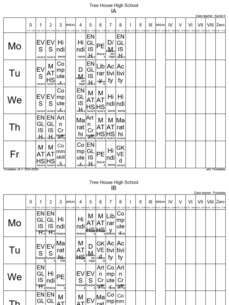 Class 3 Book | PDF