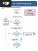 Modelo de Ficha de Triagem Enfermagem | PDF