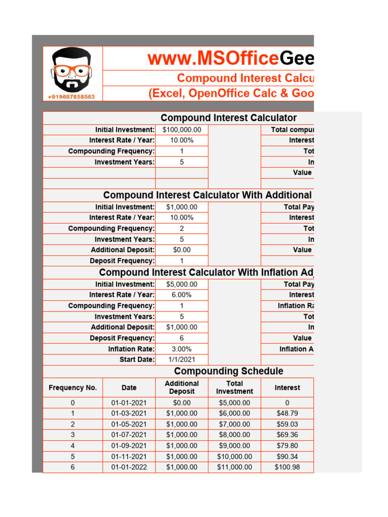 Compound Interest Calculator | PDF | Compound Interest | Interest