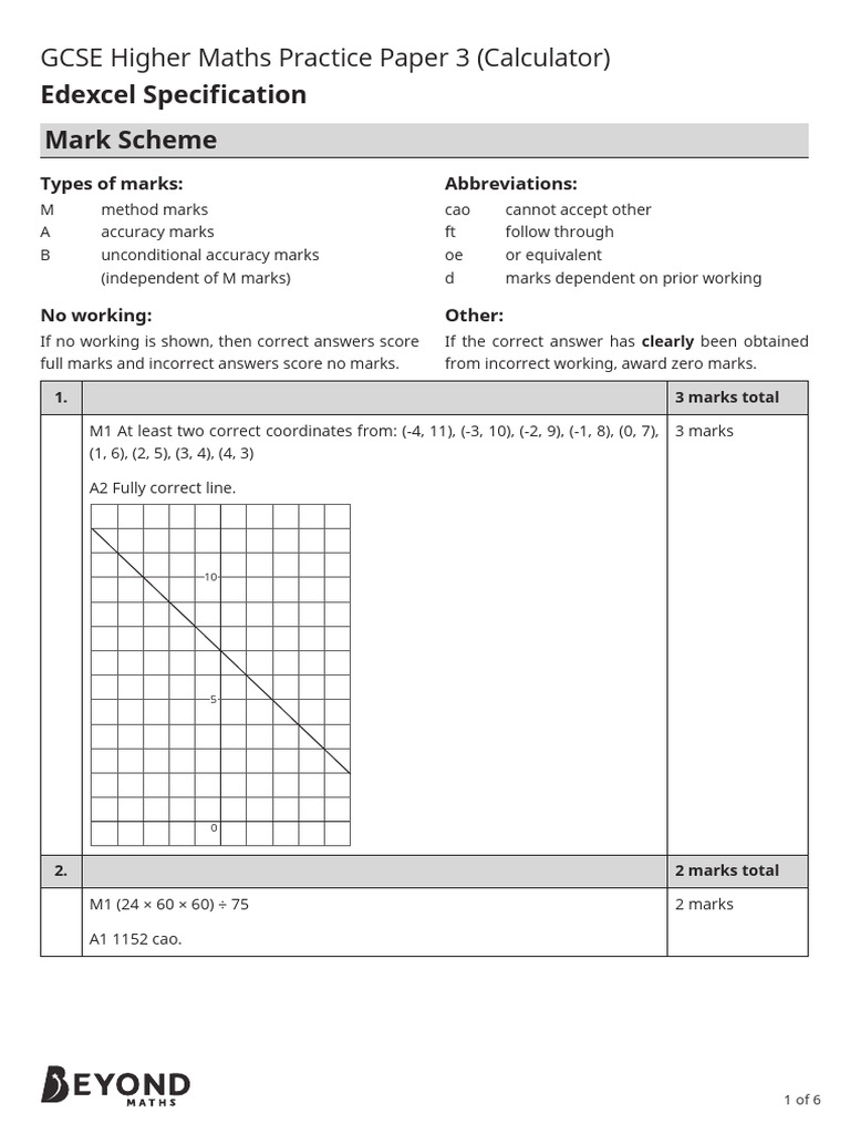 GCSE Higher Maths Paper 3 Mark Scheme | PDF | Area | Mathematics