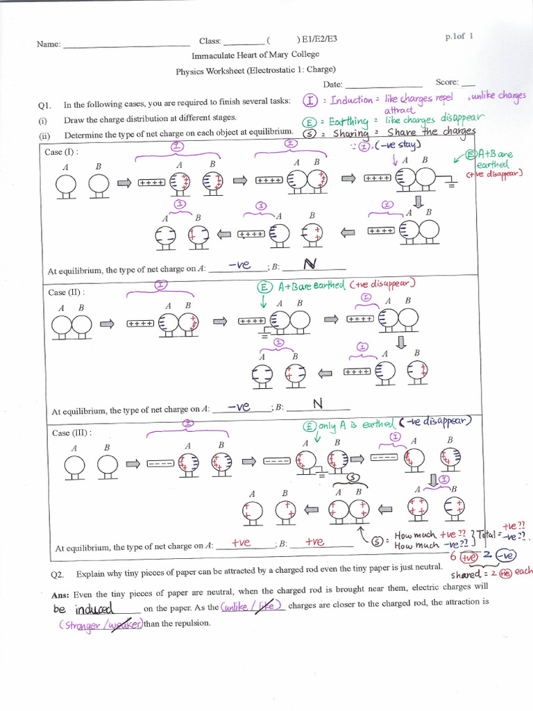 Worksheet 4.1 Electrostatics 1 Charge Sol | PDF