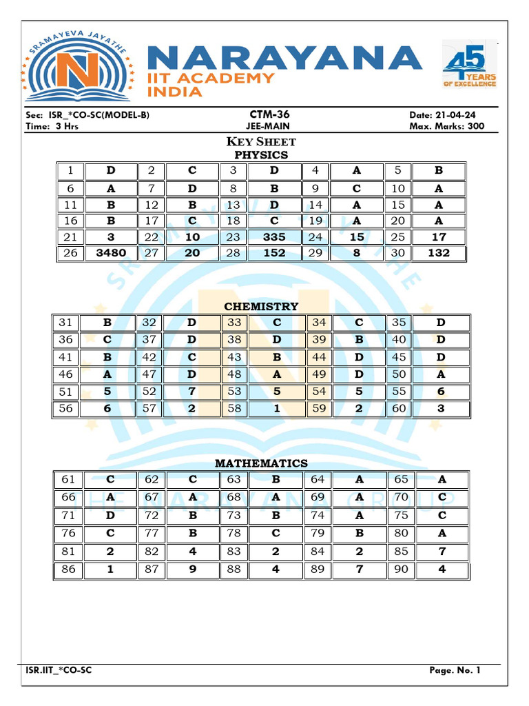 21-04-24 - ISR - IIT - STAR CO-SC (MODEL-B - Jee-Main - CTM-36 - KEY ...