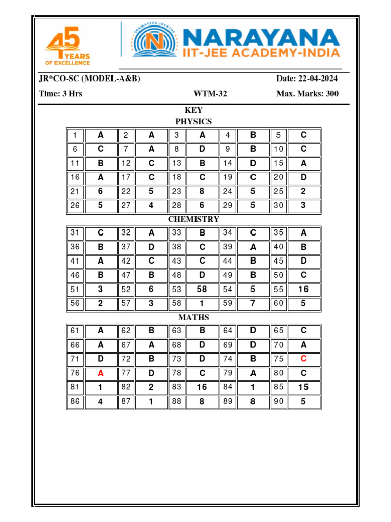 22-04-2024 - Isr - Iit - Star Co SC - (Model - A & B) - WTM-32 - Key ...