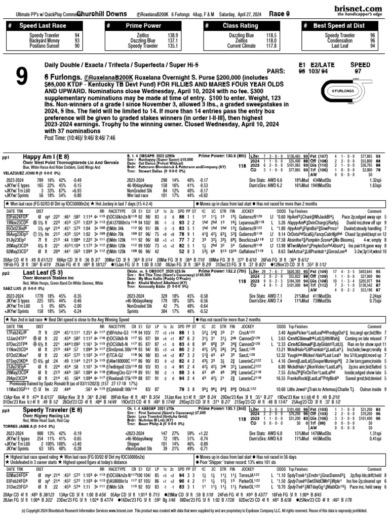 BW PDF Viewer | PDF | Horse Racing | Thoroughbred Horses