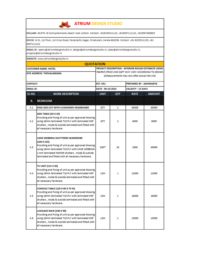 HOTEL THEVALAKKARA_INTERIOR ROUGH ESTIMATE | PDF