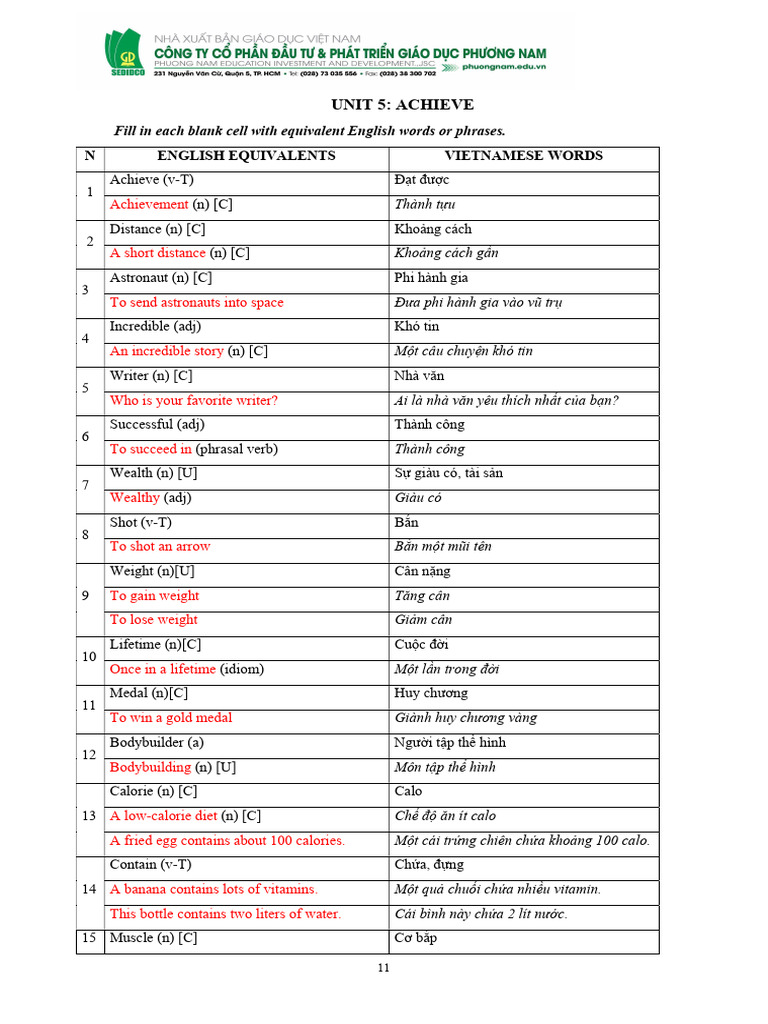 Friends Plus 567 | PDF