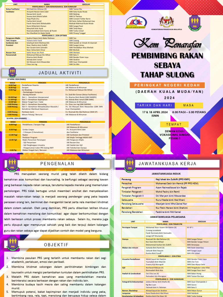 Latihan PRS: Kemahiran Interpersonal | PDF