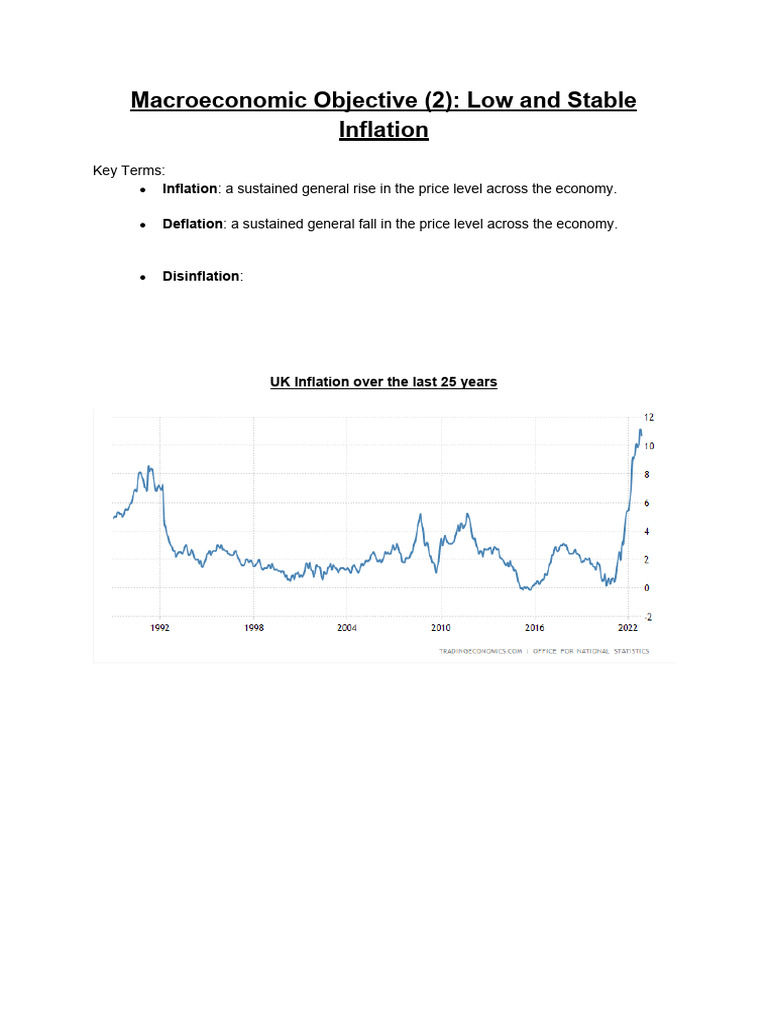 Macroeconomic Objective (2) - Low and Stable Inflation | PDF | Cost Of ...
