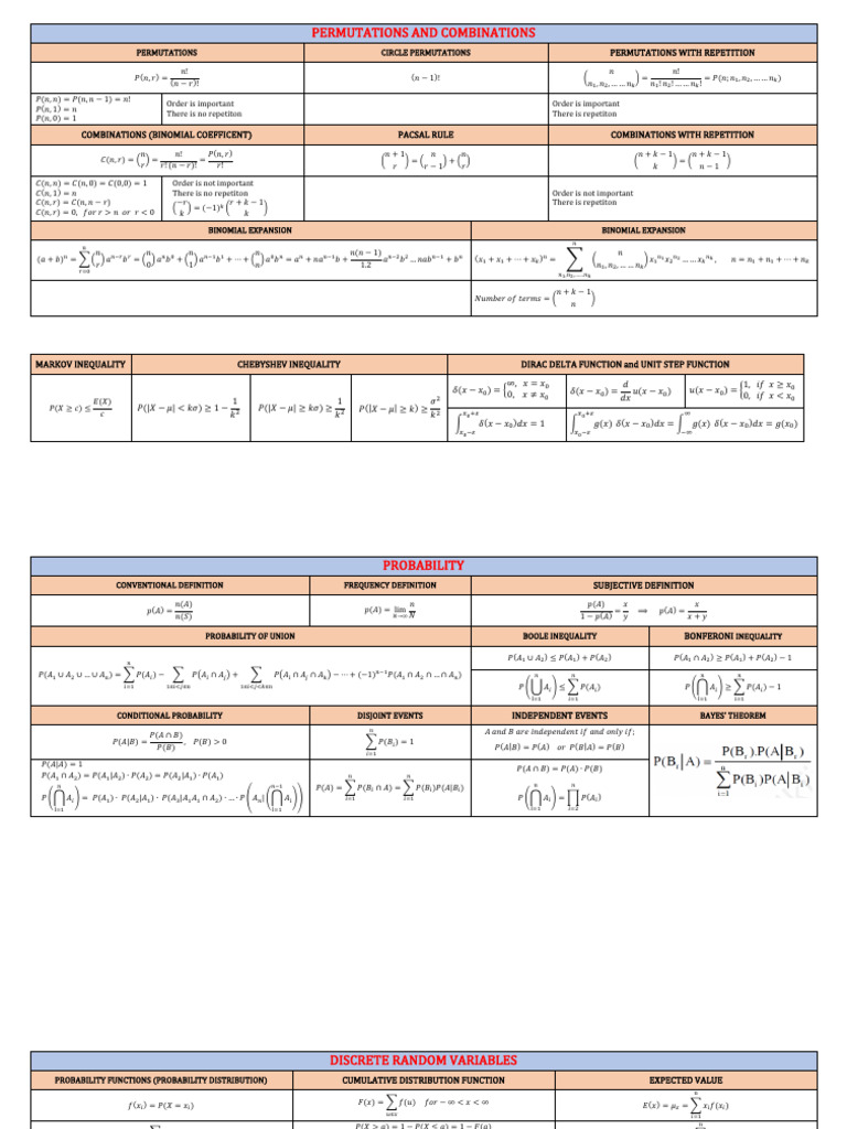 Probability and Statistics Guide | PDF | Probability Distribution | Statistical Theory