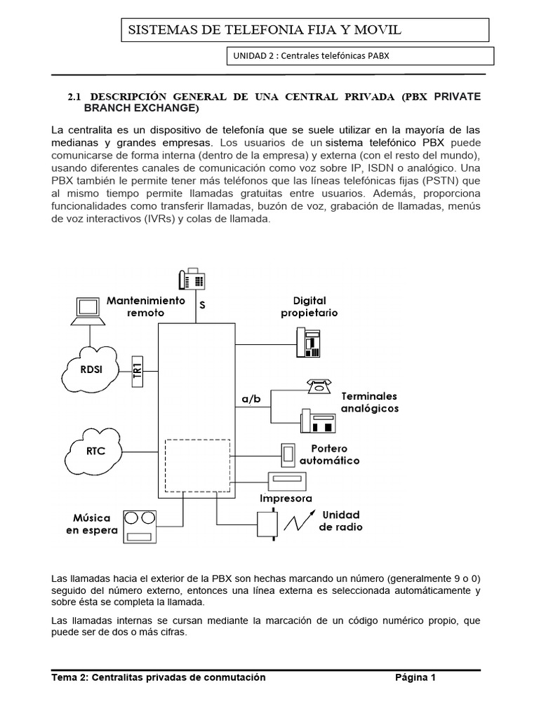 Guía Completa sobre PBX Privadas | PDF | Central telefónica | Red de ...