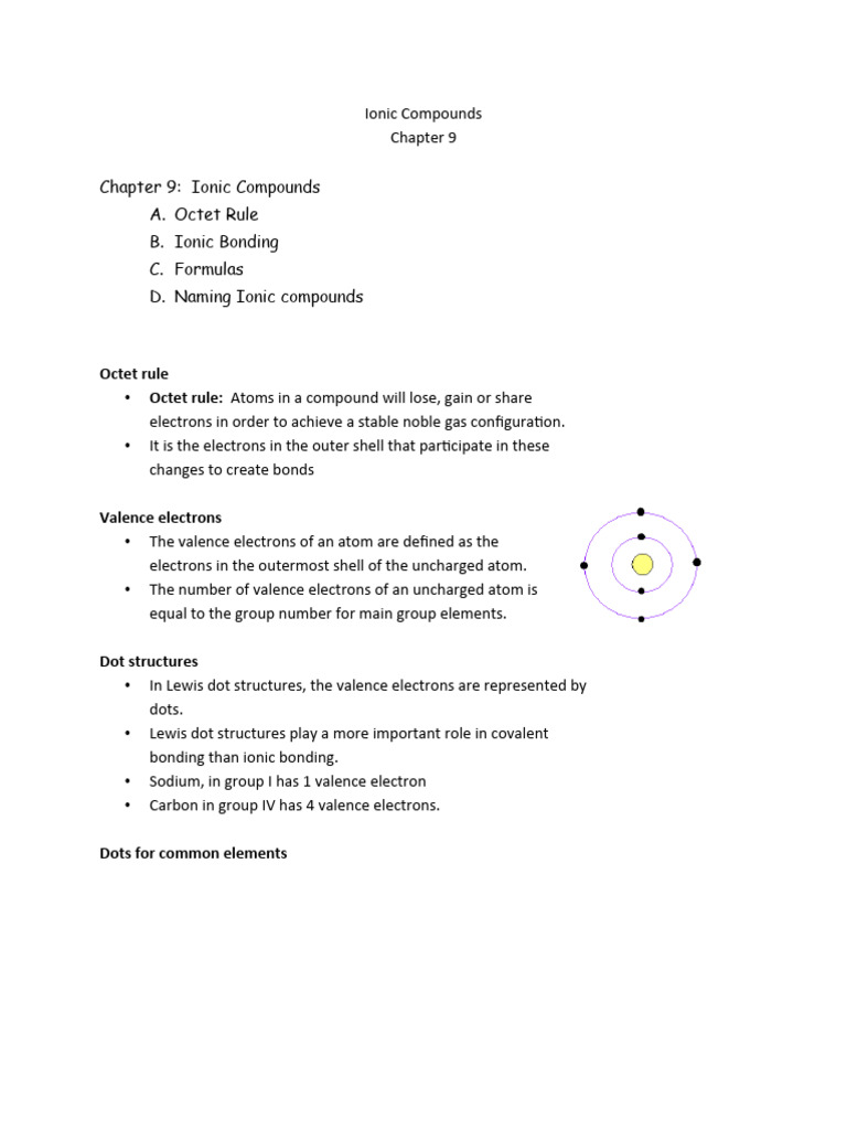 Atomic structure | PDF | Ion | Chemical Compounds