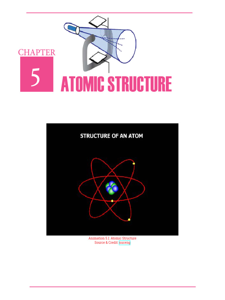 Atomic Review | Download Free PDF | Emission Spectrum | Electromagnetic Spectrum