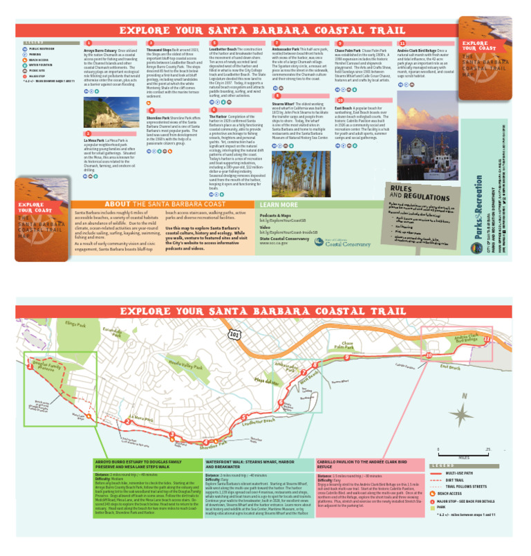 Santa Barbara Coastal Trail Map | PDF