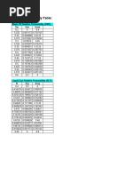 Relative Permeability Corey Model | PDF