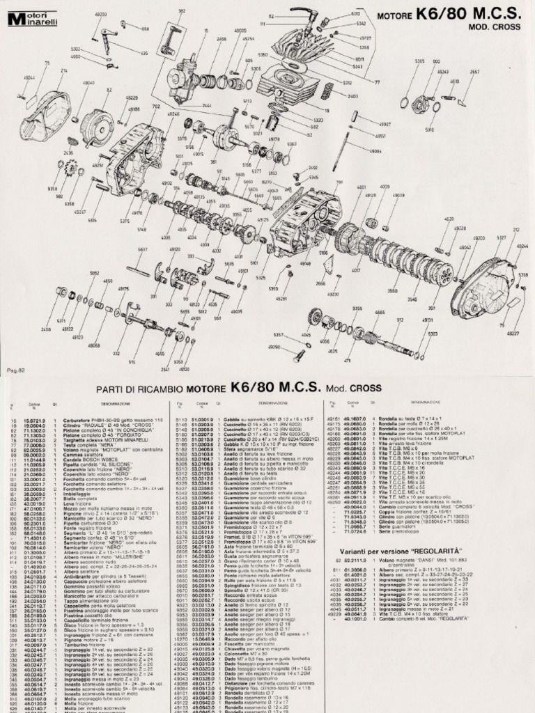 Ersatzteilliste K6 80 M.C.S | PDF