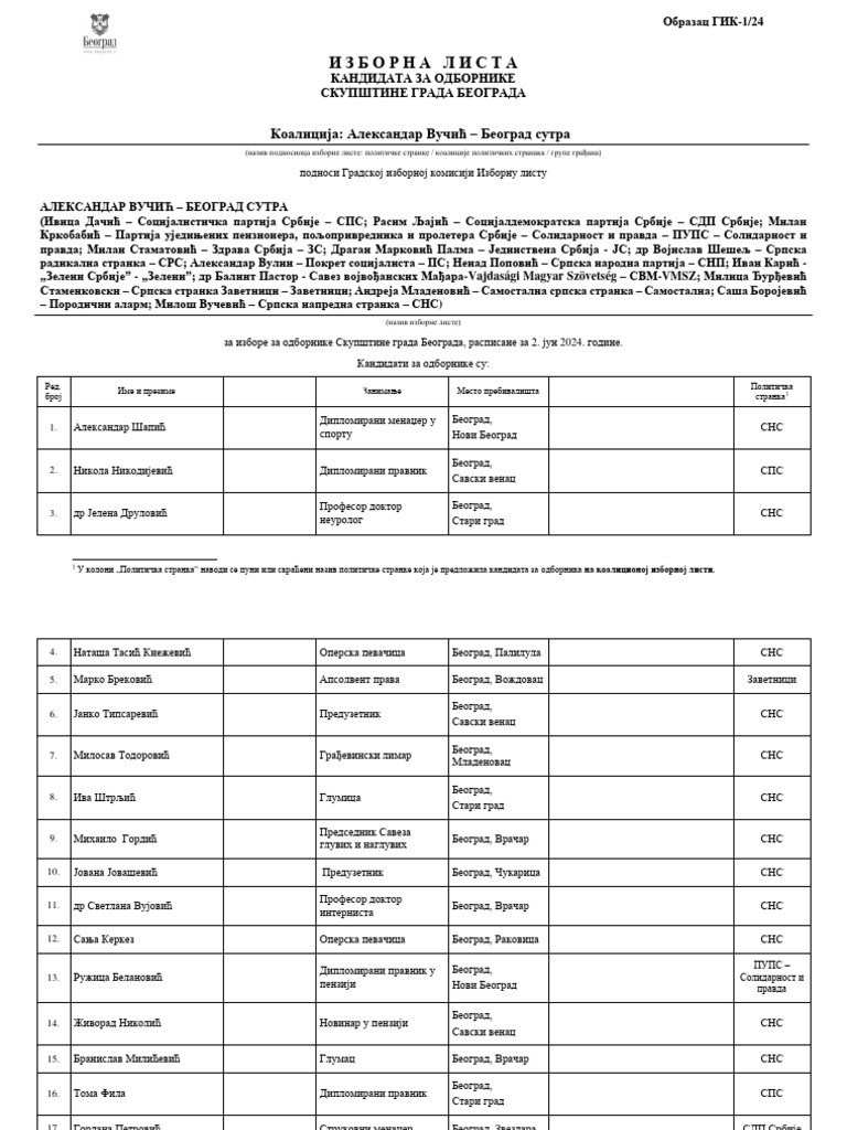 Izborna Lista Broj 1: ALEKSANDAR VUČIĆ - BEOGRAD SUTRA | PDF