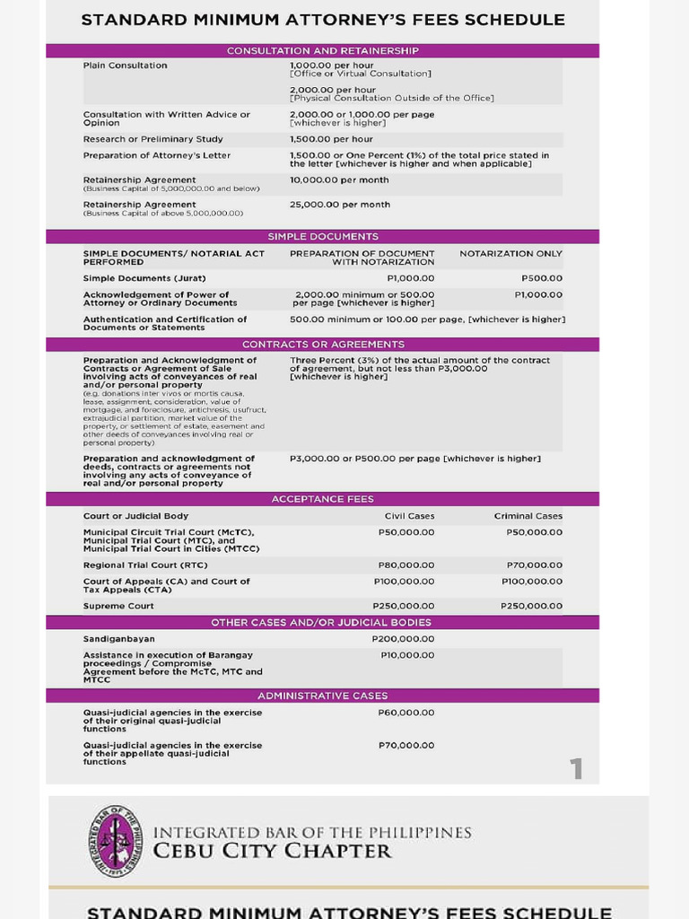 Standard Minimum Attorney's Fees Schedule - Lepit | PDF