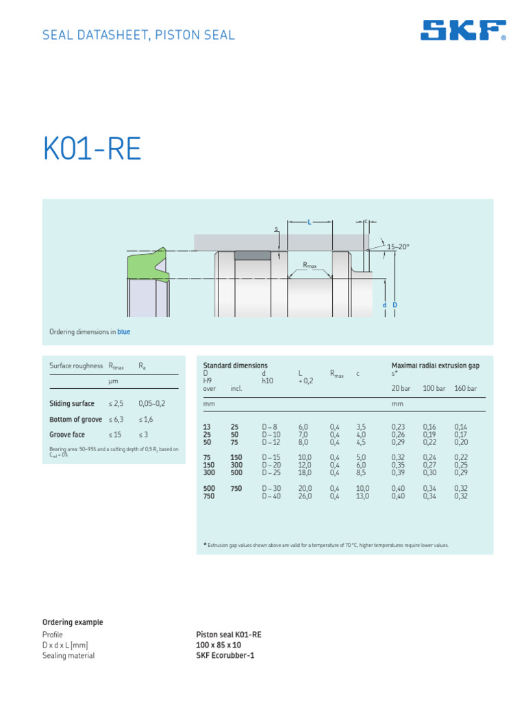 Seal Datasheet, Piston Seal: Standard Dimensions Maximal Radial ...