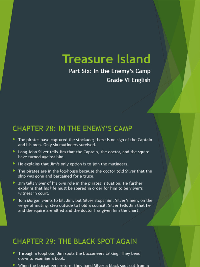 Treasure Island Part Six | PDF | Treasure Island