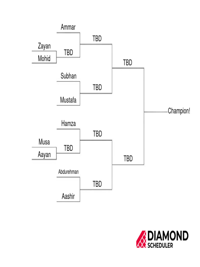Cricket Tournament Brackets | PDF
