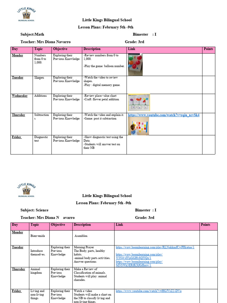 Lesson Plans Week 1 February 5-9 | PDF | Phonics | Syntax
