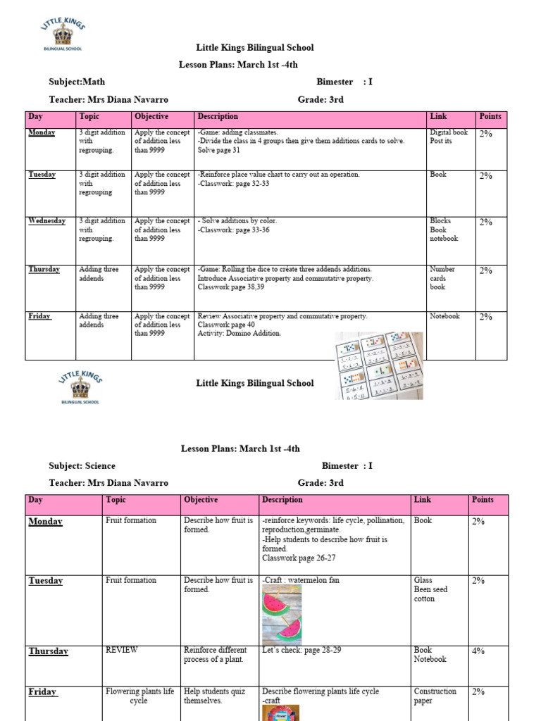Lesson Plans Week 5 - March 4-8 | PDF | Vocabulary | Phonics