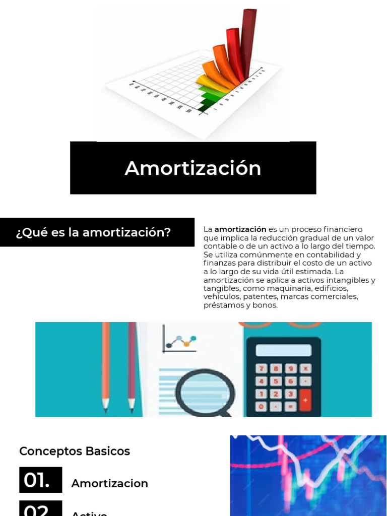 Mate. Fin. AMORTIZACION pt2 | PDF | Préstamos | Economias