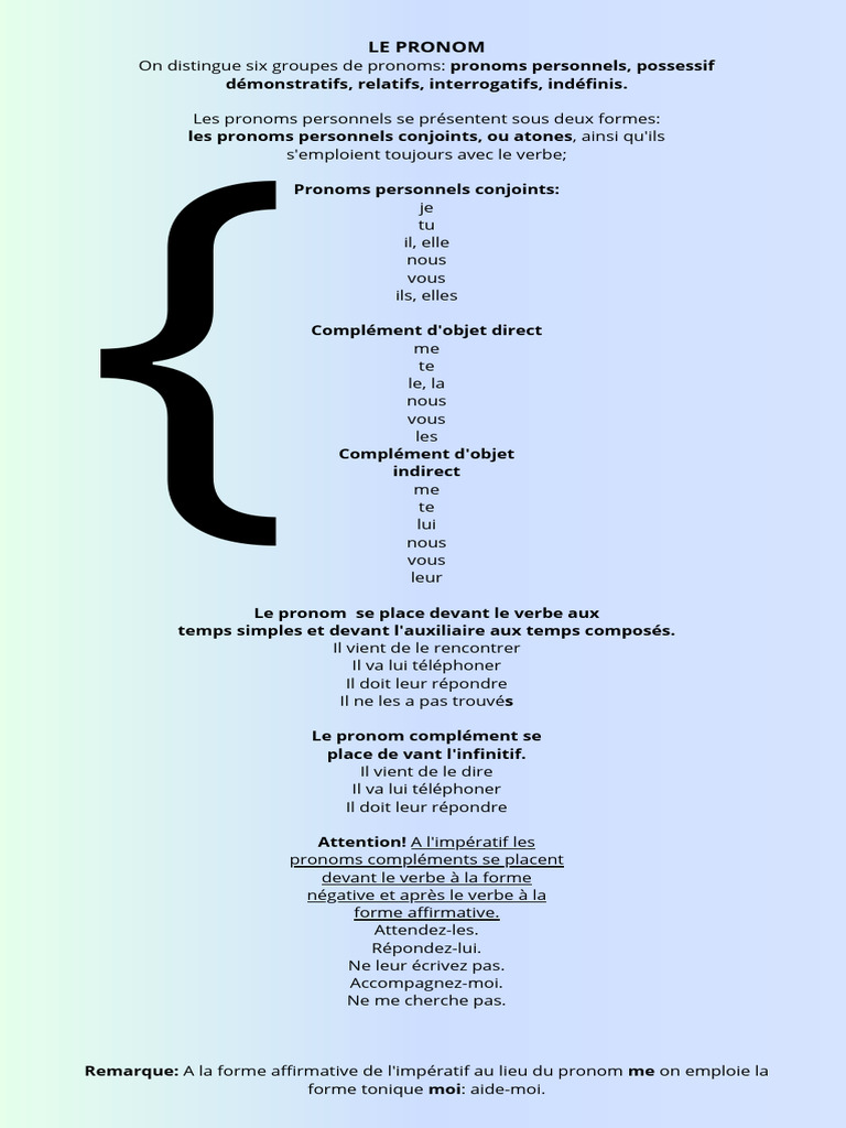 Les pronoms en français : guide pratique | PDF | Pronom | Syntaxe