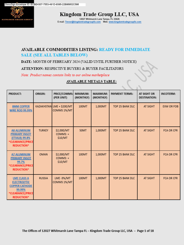 Available Commodities Listing - Feb - Kingdom Trade Group LLC, Usa ...