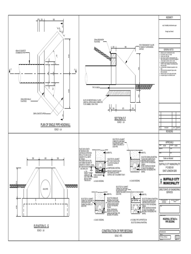 SINGLE PIPE HEADWALL | PDF | Concrete | Structural Engineering