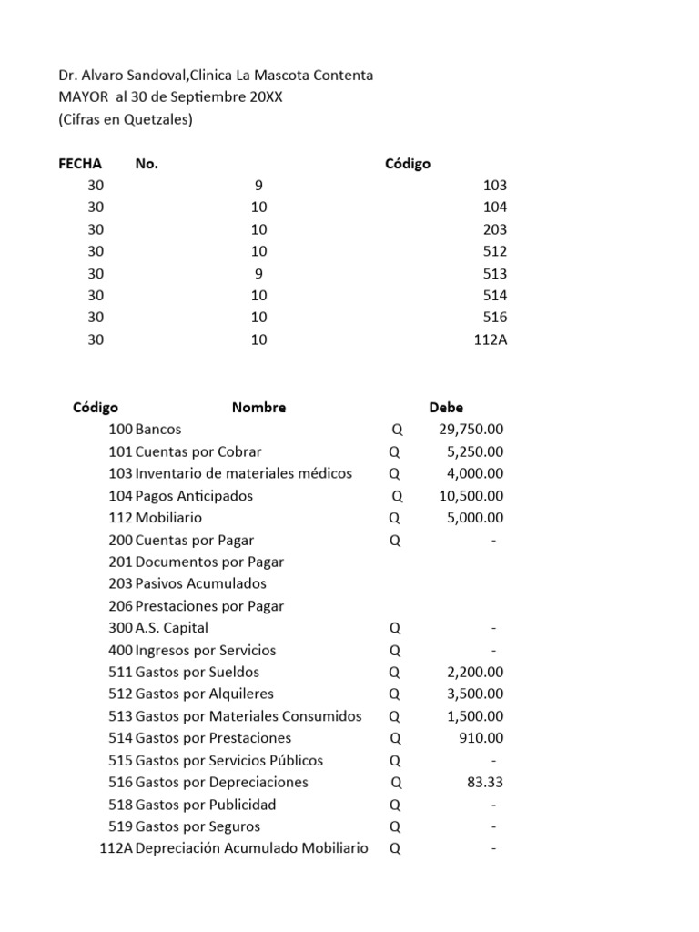 Ejercicio 6 1 | PDF | Activo fijo | Corporaciones