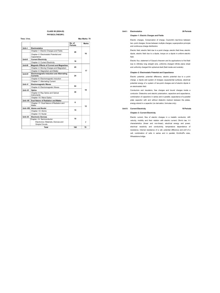 Phy | PDF | Electric Field | Capacitor