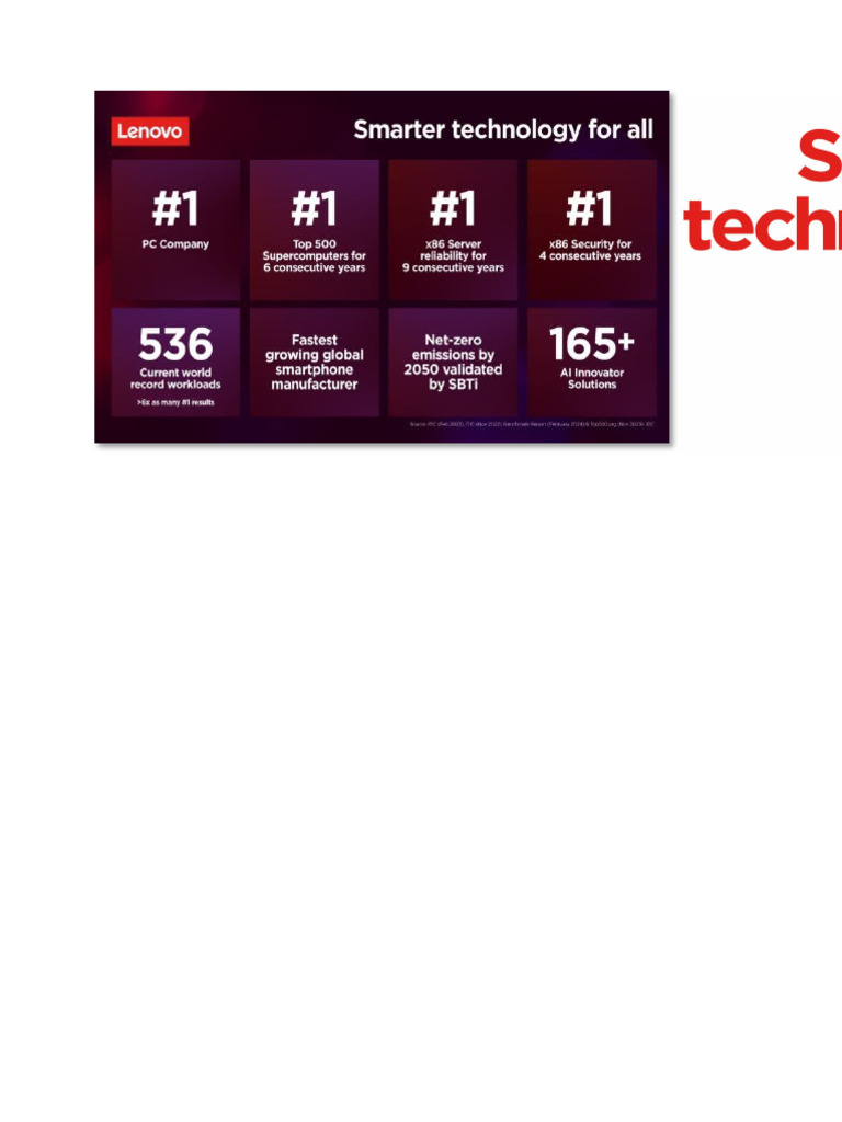 Semana 3 FY24 25 Q1 | PDF | Laptop | Solid State Drive