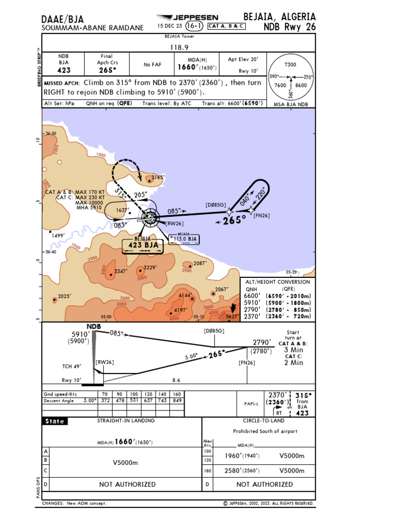 Print pdf5 | PDF