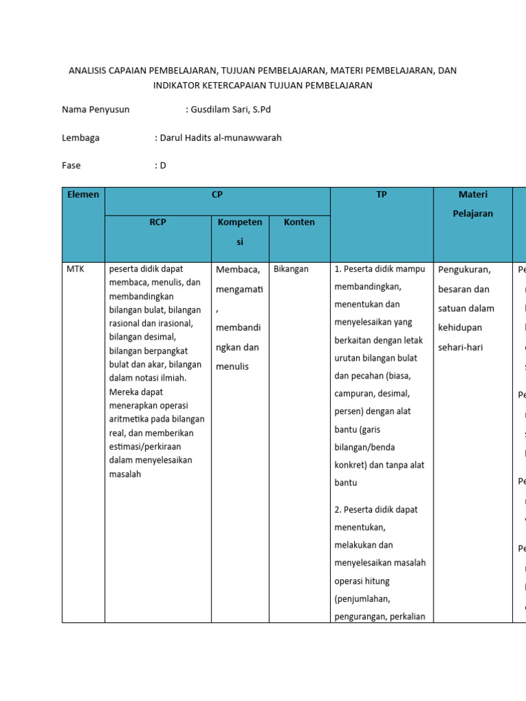 Atp MTK SMP 1 Thn-Wps Office | PDF