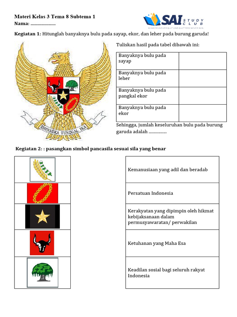 Materi Kelas 3 SD Tema 8 Subtema 1 - PKN | PDF
