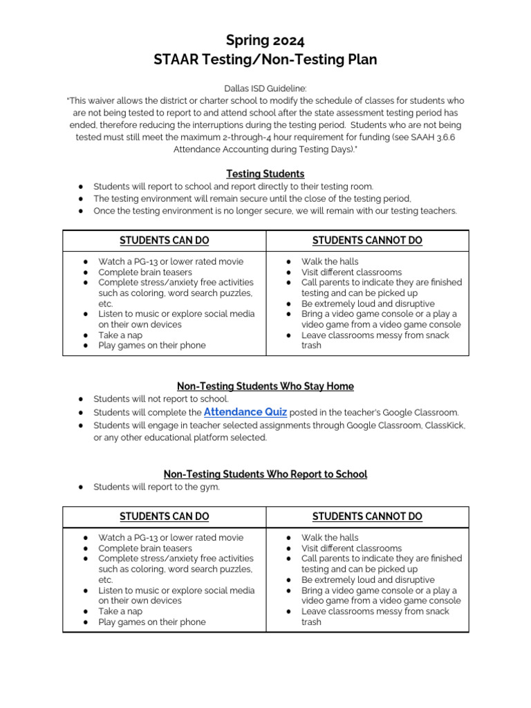 Testing _ Non-Testing Plan | PDF