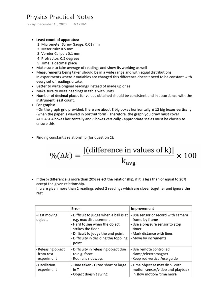Physics Practical Notes | PDF | Observational Error | Metrology