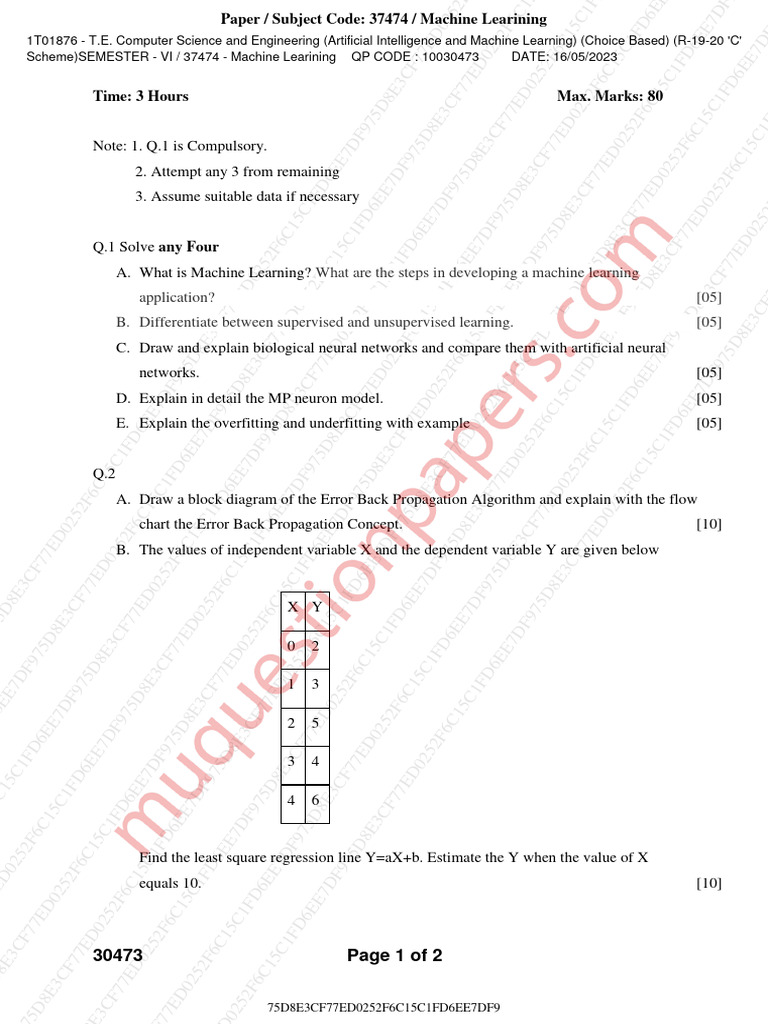 Machine Learning May 2023 | PDF | Machine Learning | Computing