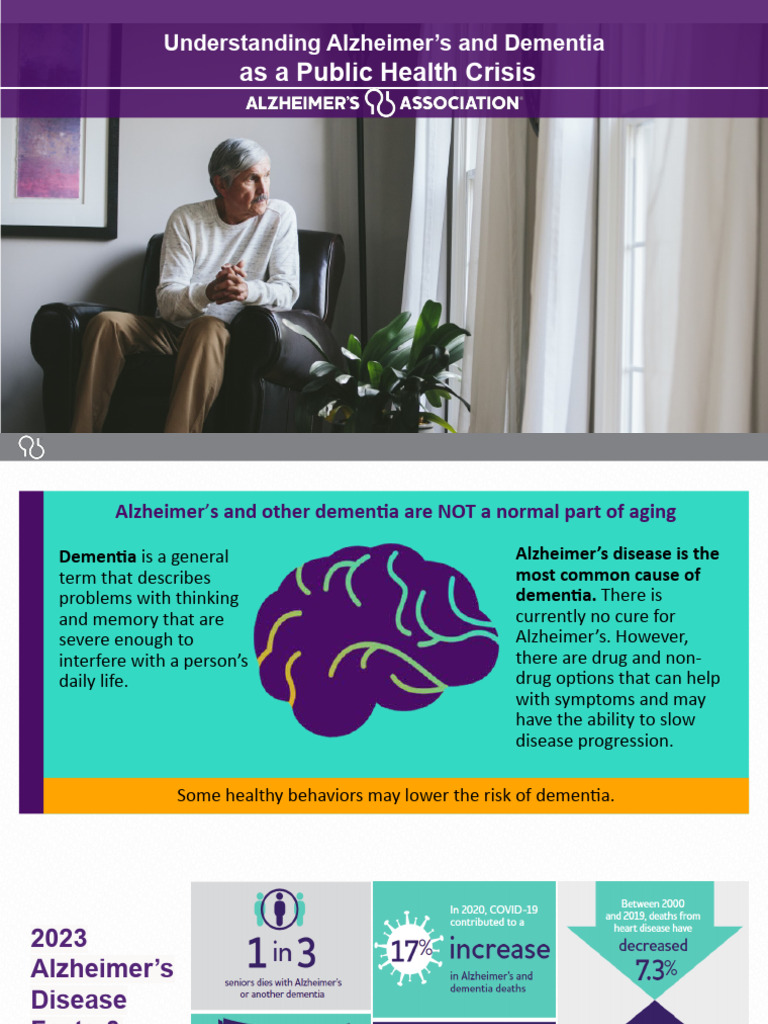 Gcsu Nursing Presentation | PDF | Alzheimer's Disease | Dementia