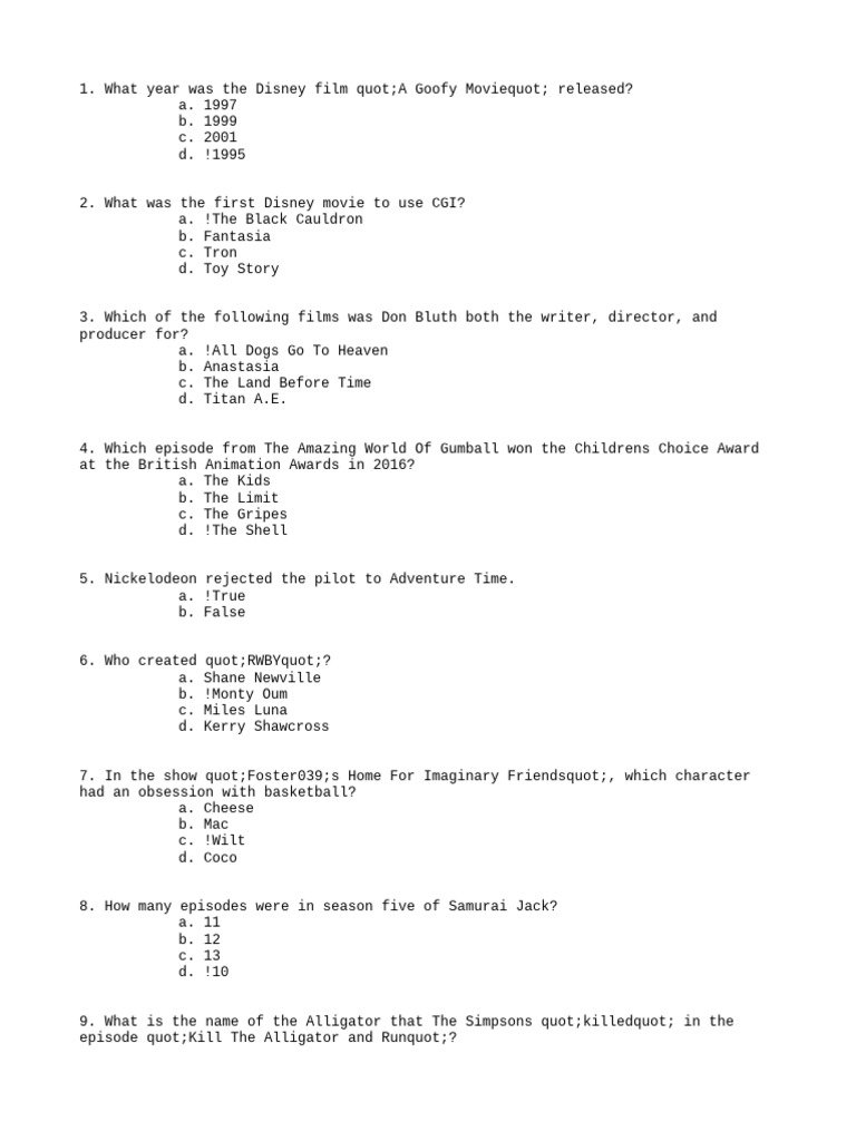 HIST259 Primary Source Collection Spring 2020 1 | PDF