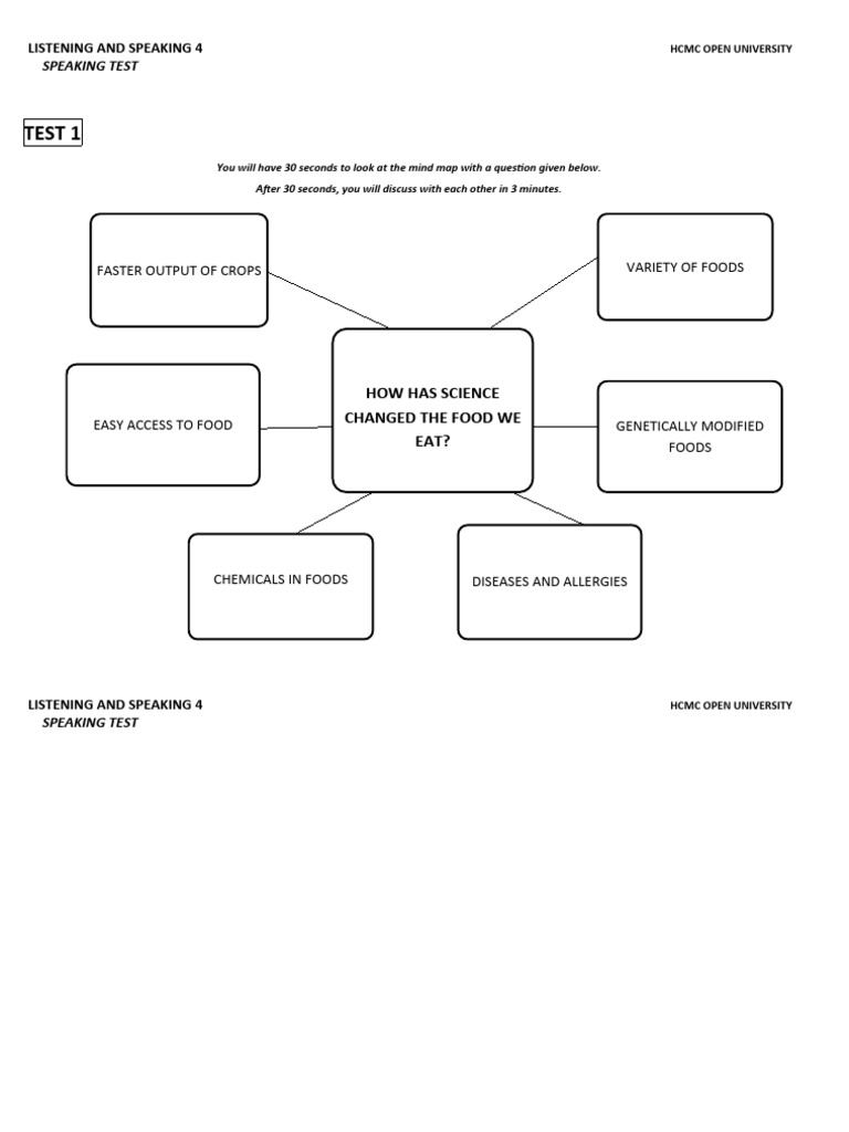 Speaking Test Part 2 Pdf Cognitive Science Psychology