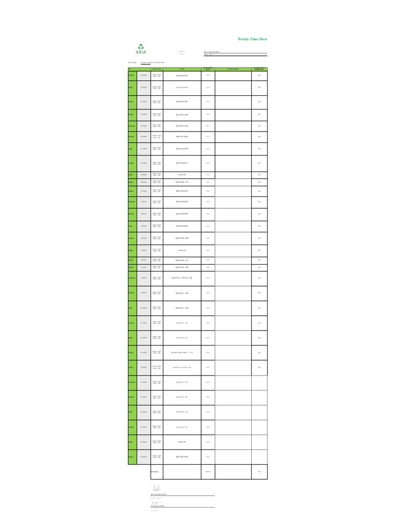 Timesheet-ARIA - BAYU KANGSA - 21 Jan 23 To 20 Feb 23 | PDF | Computers