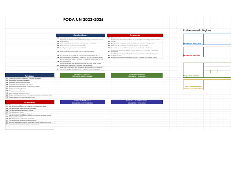 Foda Un Iia SD23 - Foda | PDF | Análisis FODA | Enseñando
